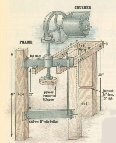 How to Build a DIY Fruit Press – Mother Earth News